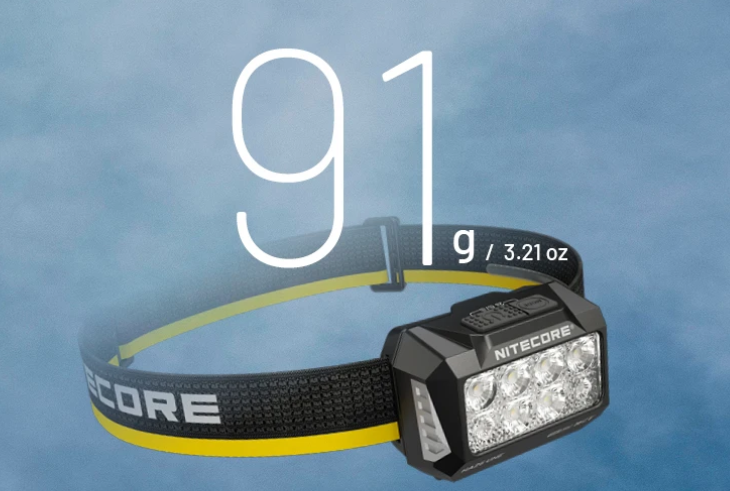 Nitecore launches HA25 UHE Multi Output Dual Power 800 Lumens Headlamp ...