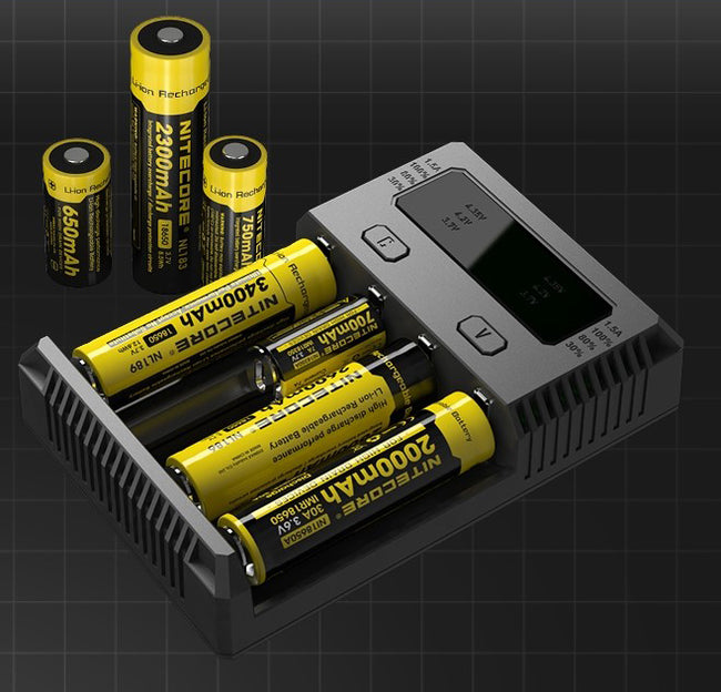 What’s the difference between mWh vs mAh? – flashlightgo